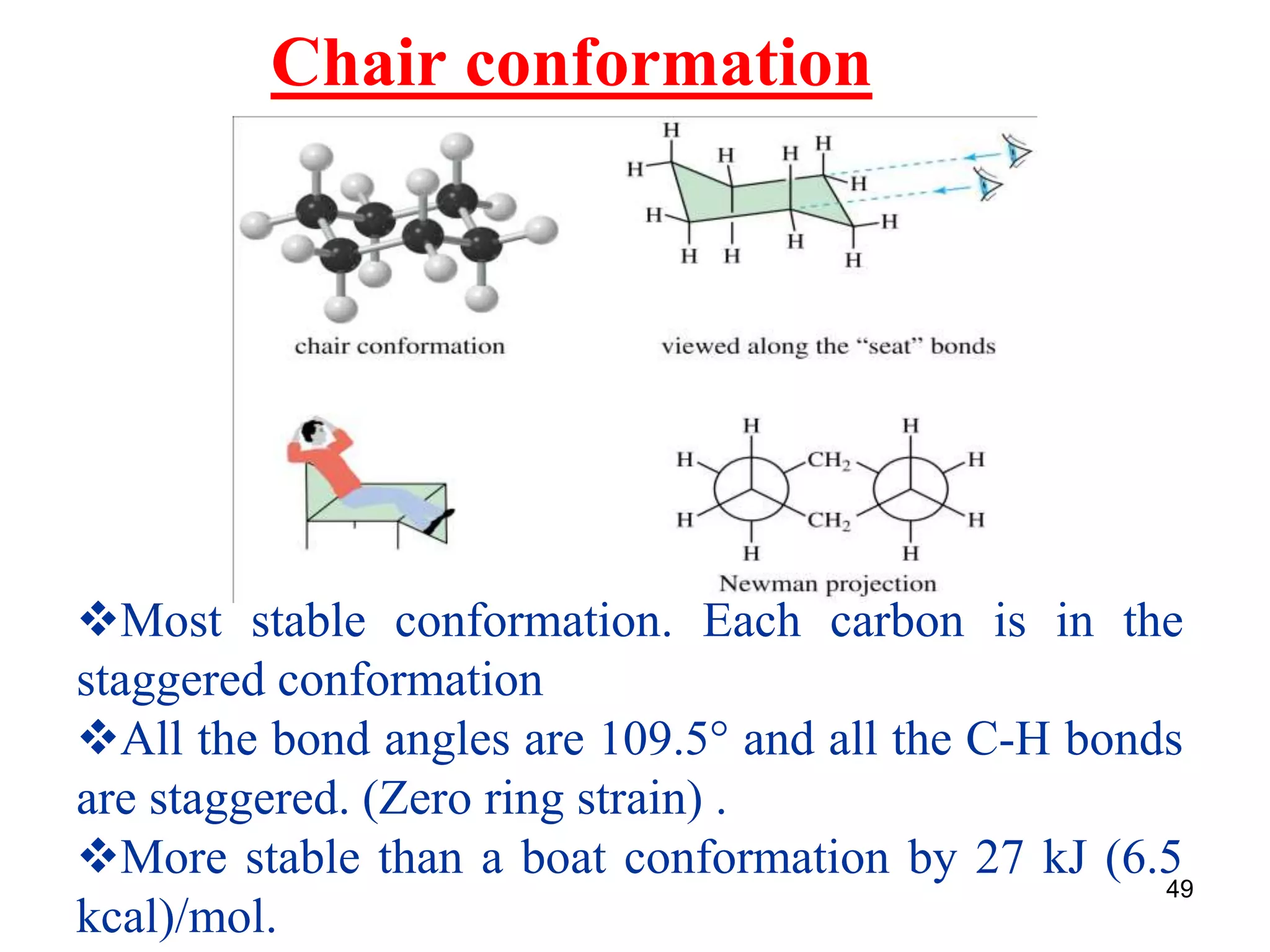 conformation | PPTX | Chemistry | Science