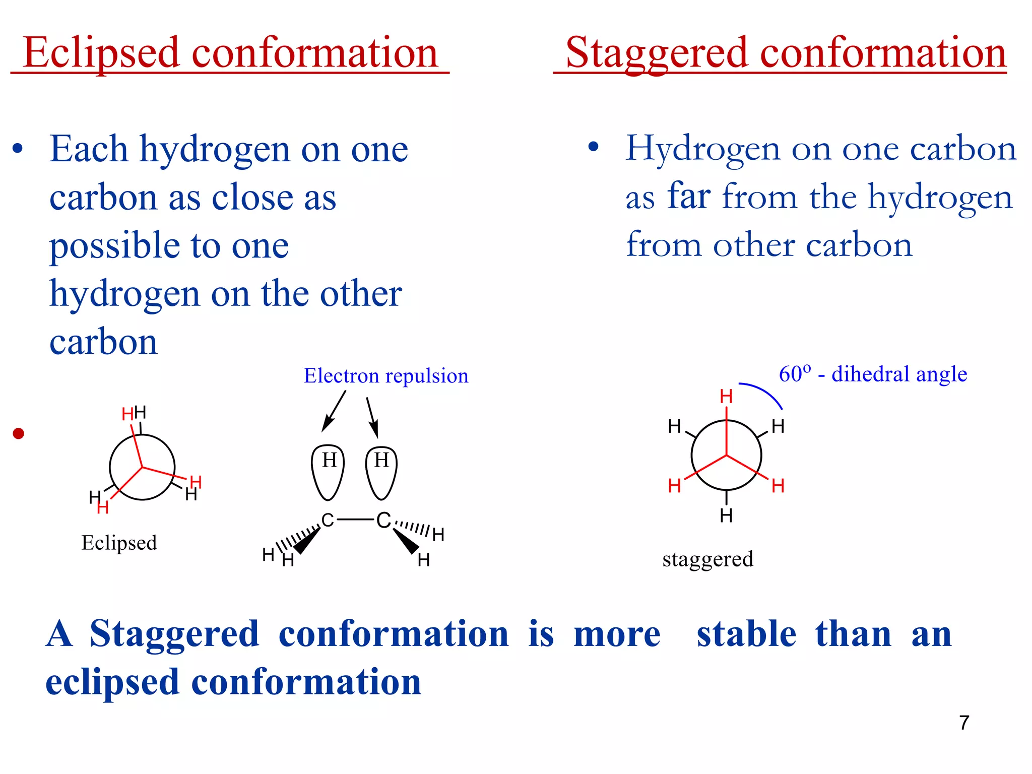 conformation | PPTX | Chemistry | Science