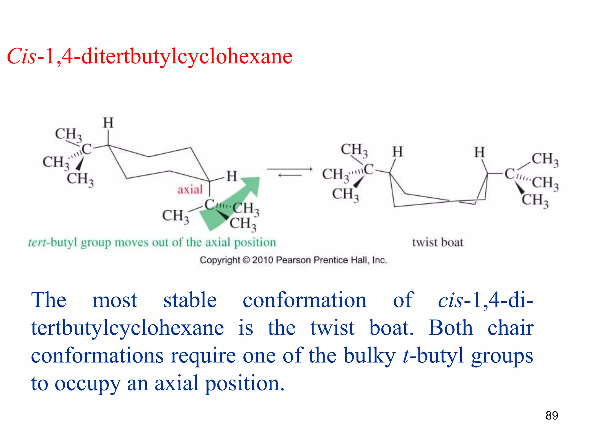 conformation | PPTX