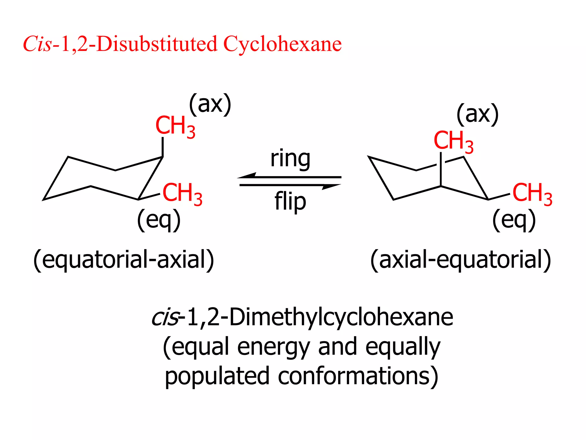 conformation | PPTX