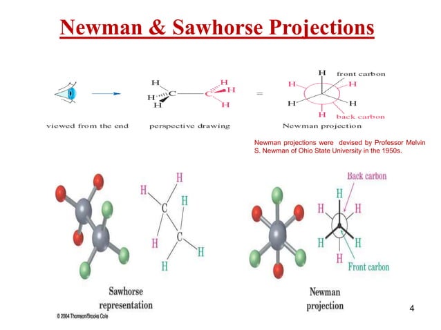 conformation | PPTX | Chemistry | Science