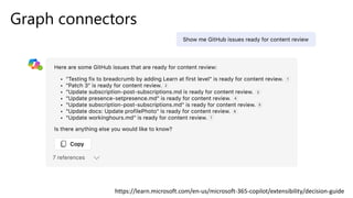 MS Copilot expands with MS Graph connectors | PPTX | Social Networking | Internet