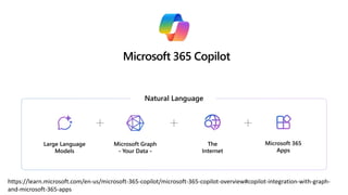 MS Copilot expands with MS Graph connectors | PPTX | Social Networking | Internet