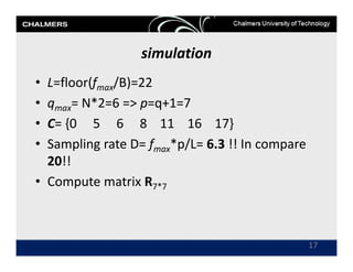 Blind-Spectrum Non-uniform Sampling and its Application in Wideband ...