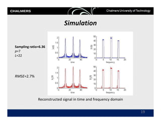 Blind-Spectrum Non-uniform Sampling and its Application in Wideband ...