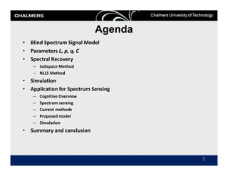 Blind-Spectrum Non-uniform Sampling and its Application in Wideband ...
