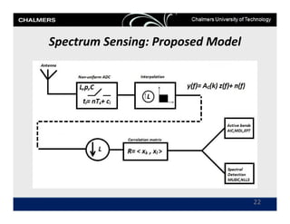 Blind-Spectrum Non-uniform Sampling and its Application in Wideband Spectrum Sensing | PDF