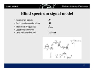 Blind-Spectrum Non-uniform Sampling and its Application in Wideband ...