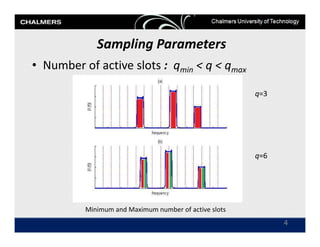 Blind-Spectrum Non-uniform Sampling and its Application in Wideband ...