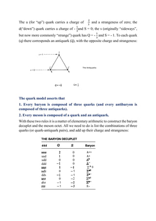 Basics of quark model and chromo dynamics | PDF