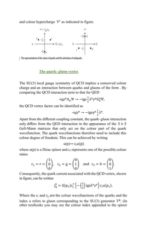 Basics of quark model and chromo dynamics | PDF