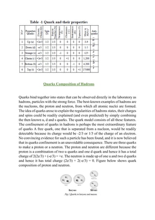 Basics of quark model and chromo dynamics | PDF