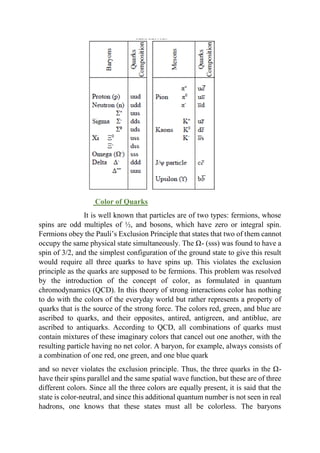 Basics of quark model and chromo dynamics | PDF