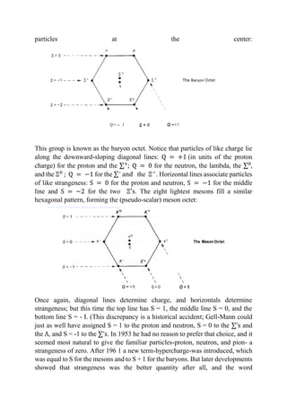 Basics of quark model and chromo dynamics | PDF