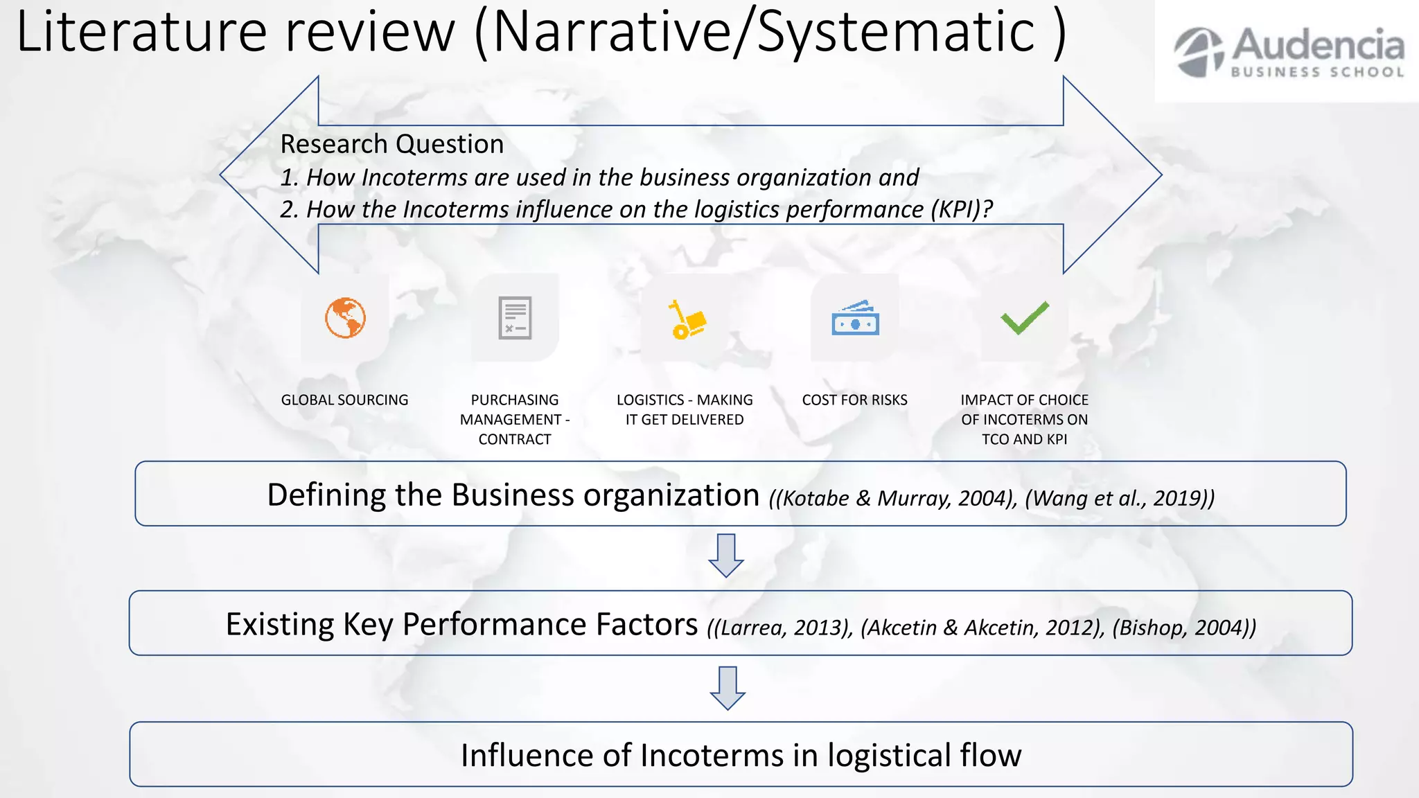 Mscpm 15 powerpoint for oral defense | PPT