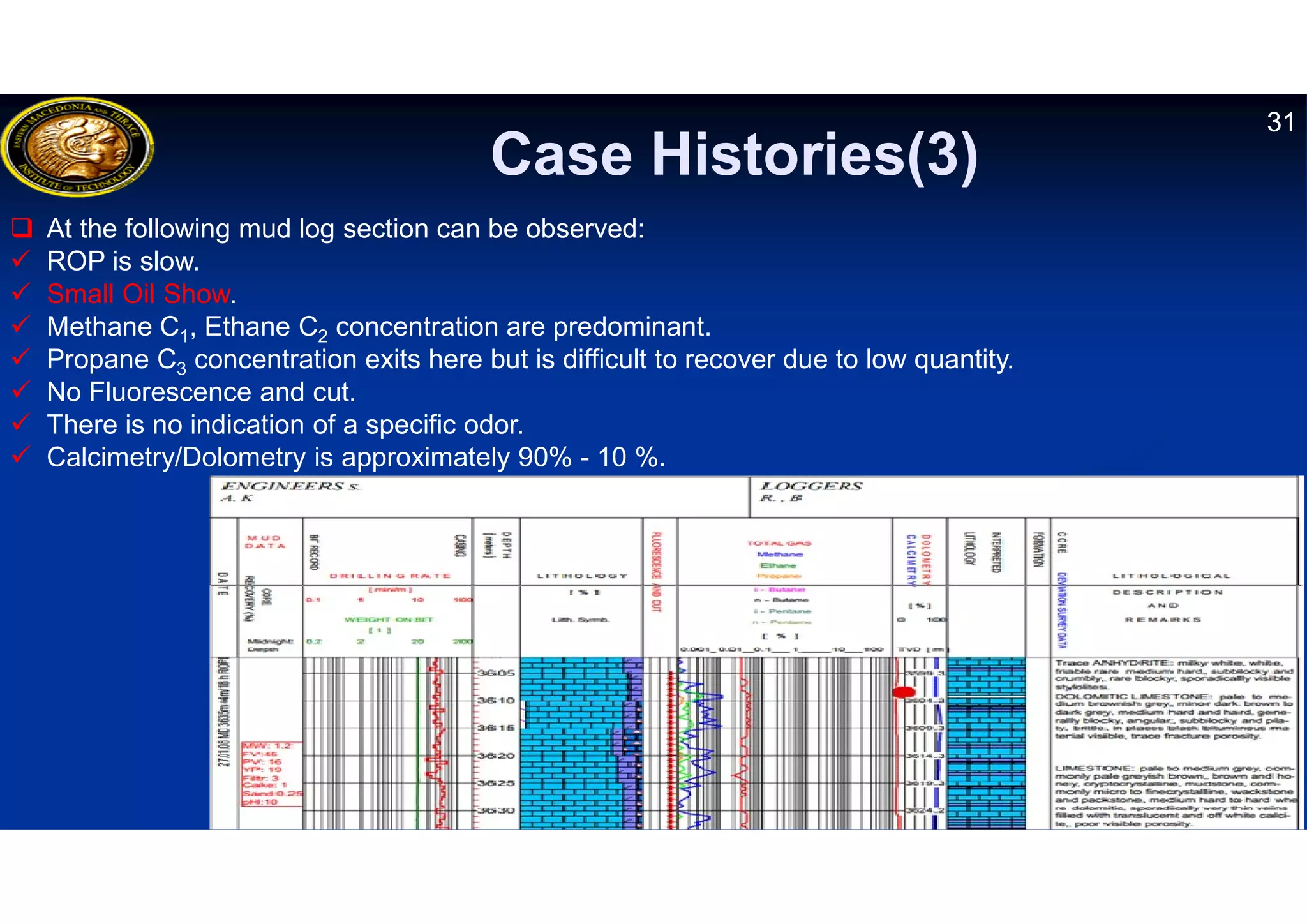 The significance of Surface Logging For The Formation Evaluation ...