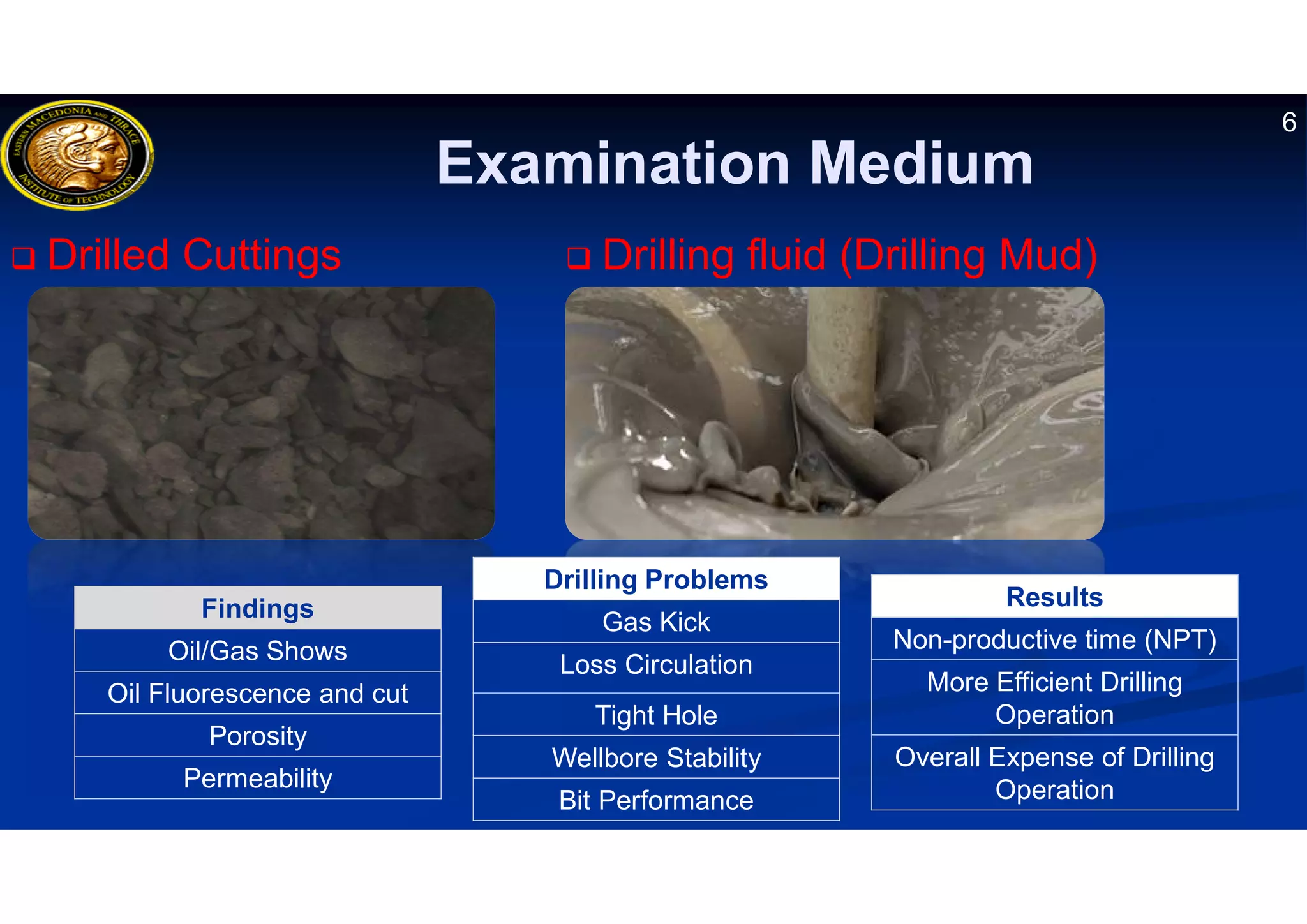 The significance of Surface Logging For The Formation Evaluation ...