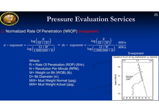 The significance of Surface Logging For The Formation Evaluation ...