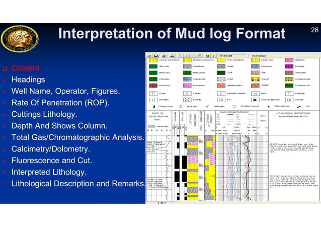 The significance of Surface Logging For The Formation Evaluation ...