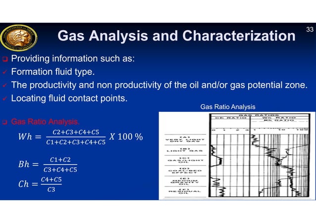 The significance of Surface Logging For The Formation Evaluation ...
