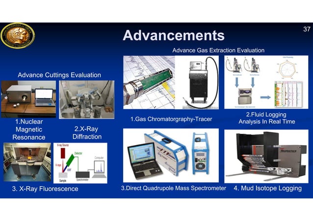 The significance of Surface Logging For The Formation Evaluation ...