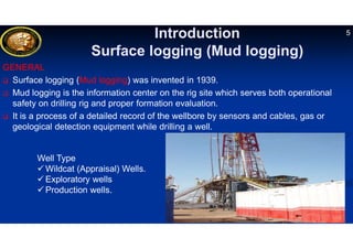The significance of Surface Logging For The Formation Evaluation ...