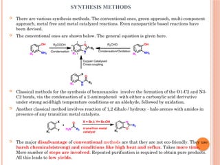 Synthesis and Applications of Biologically Active Heterocyclic Compound ...