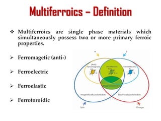 Fabrication and characterization of bismuth ferrite nanofiber by ...