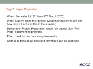 EPCC MSc industry projects | PPTX