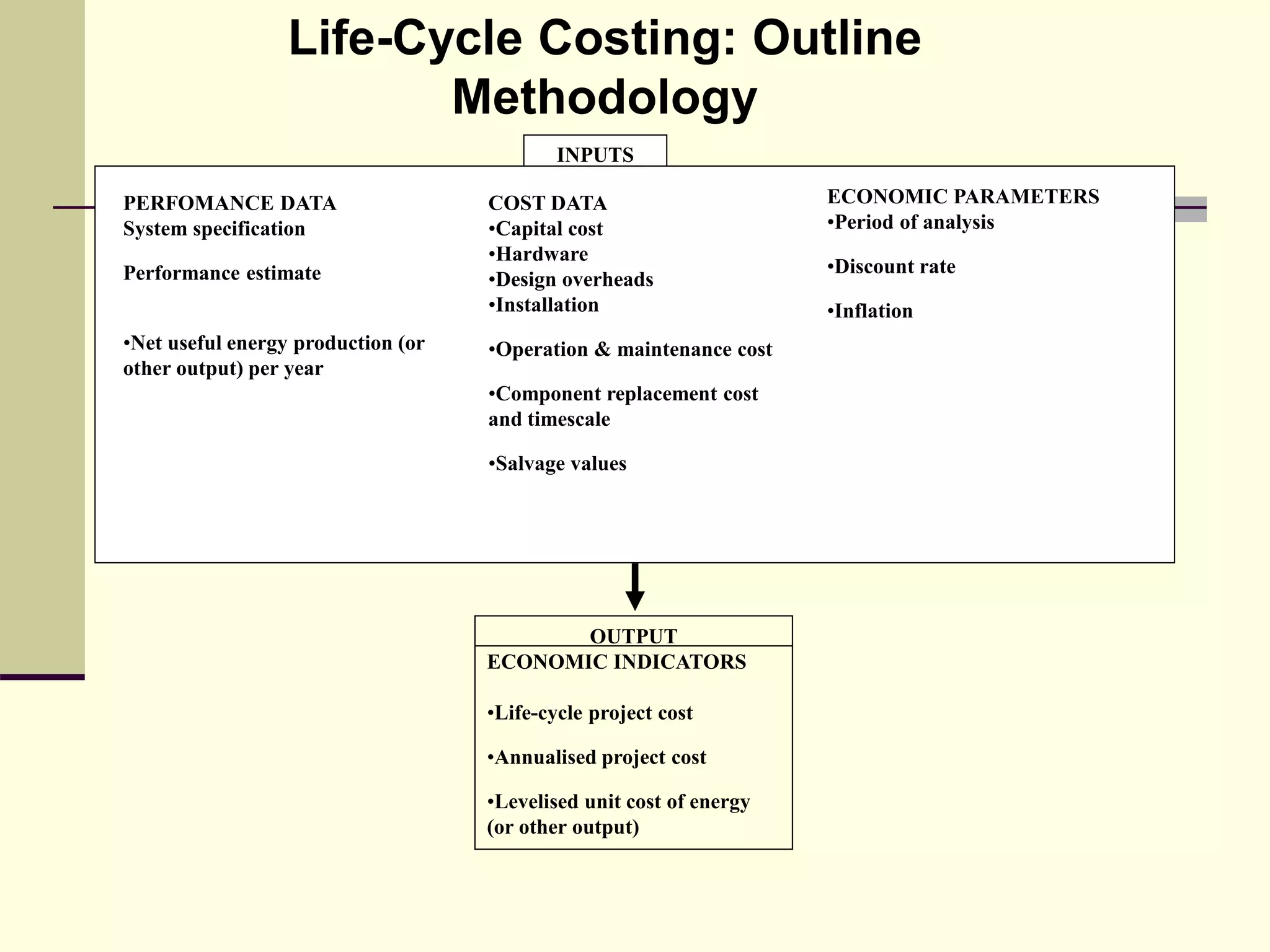 MSc_Project_Thesis_Presentation.ppt