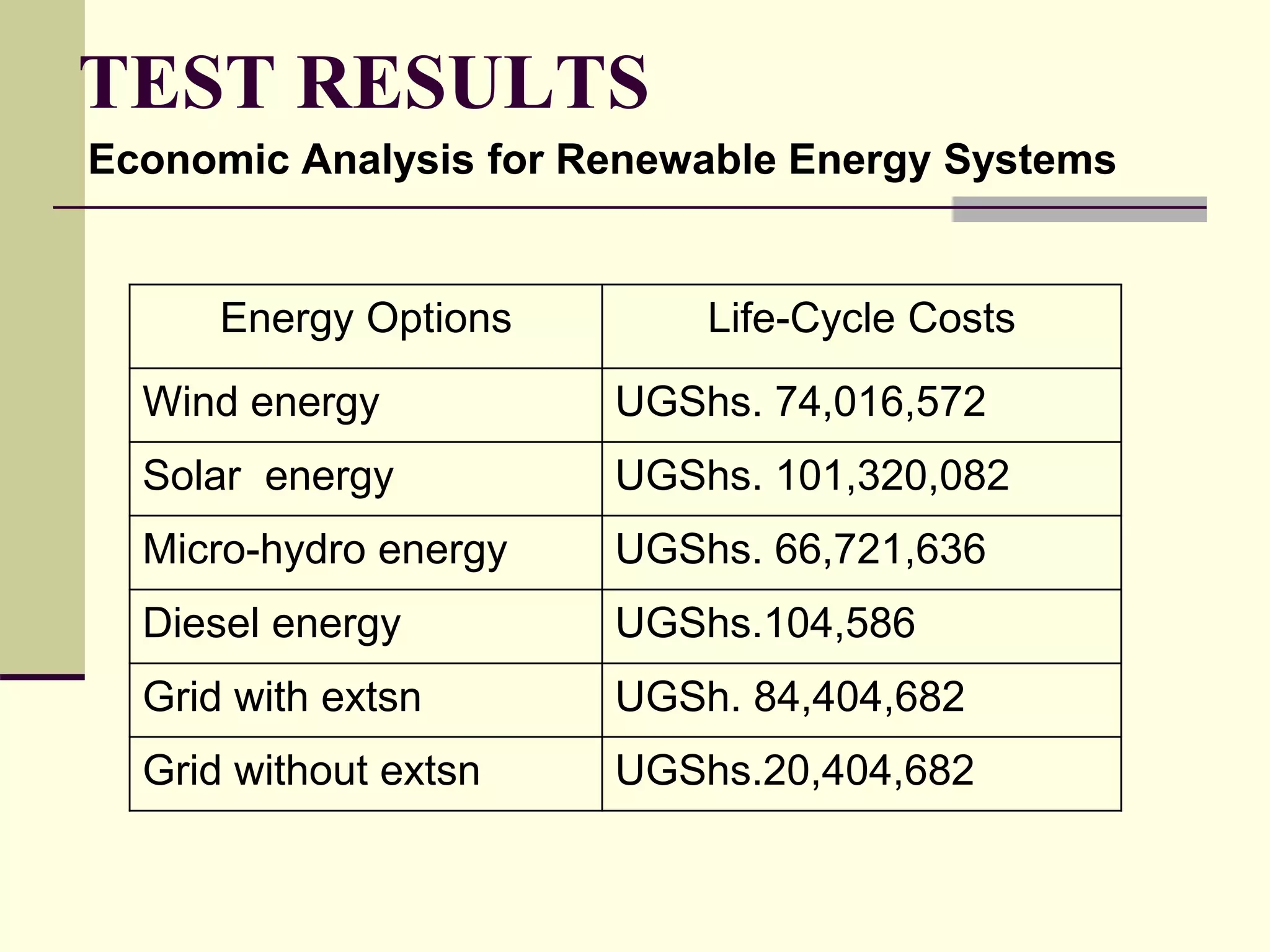 MSc_Project_Thesis_Presentation.ppt
