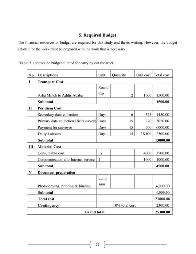 Application of GIS and Remote Sensing tool for Flood Hazard Mapping and ...