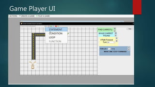 LEARNING BASIC PROGRAMMING PRINCIPLES THROUGH A GAME | PPTX