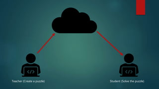 Learning Basic Programming Principles Through A Game | Pptx