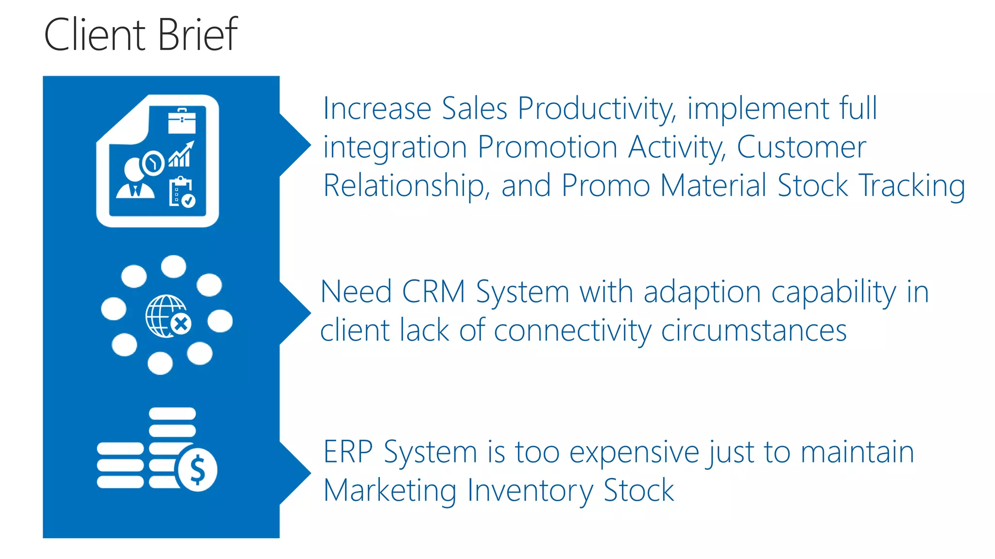 Microsoft Dynamics CRM Inventory Management | PDF | Business | Business ...