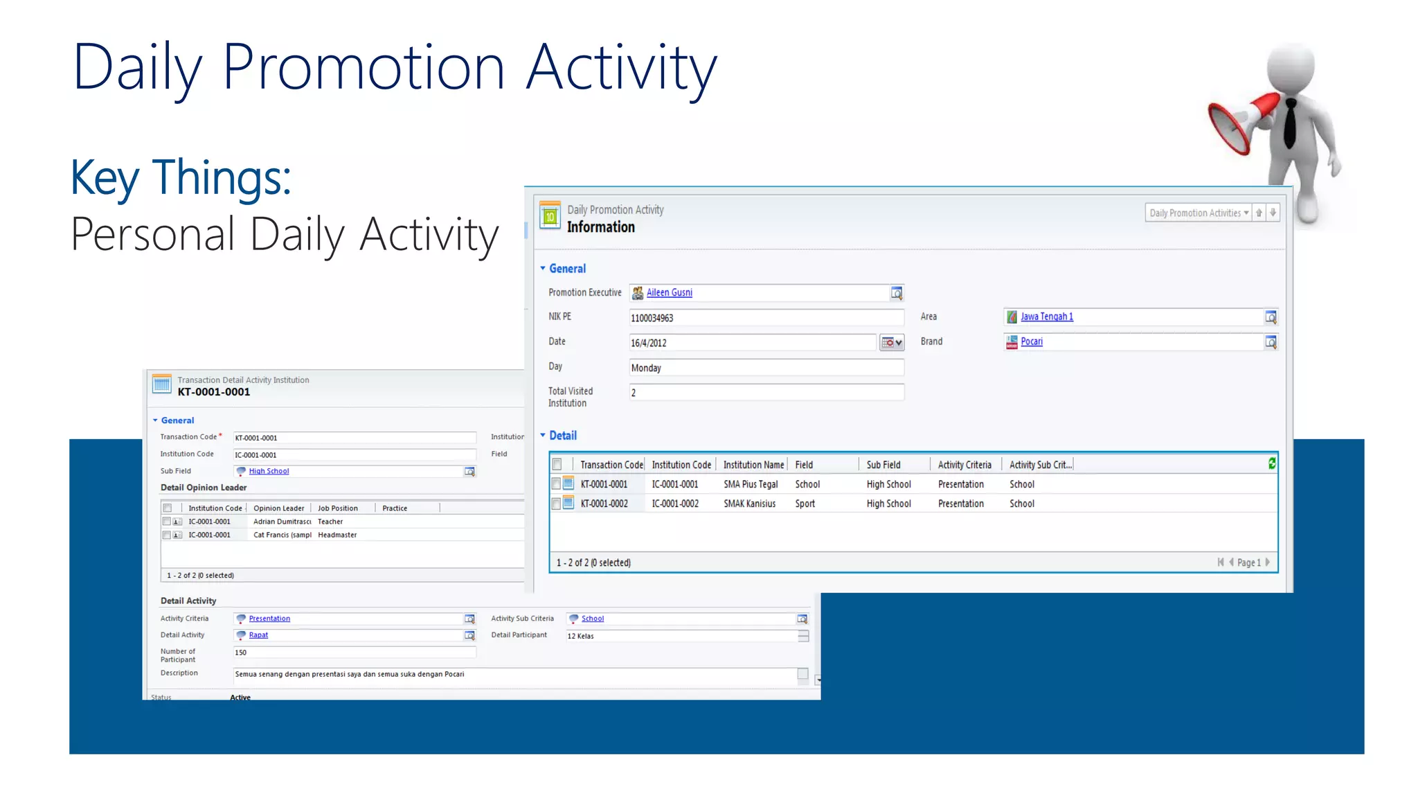 Microsoft Dynamics CRM Inventory Management | PPT