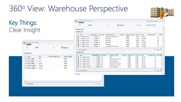 Microsoft Dynamics CRM Inventory Management | PDF | Business | Business ...