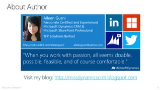 Microsoft Dynamics CRM Inventory Management | PPT