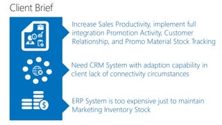 Microsoft Dynamics CRM Inventory Management | PDF | Business | Business ...