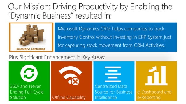 Microsoft Dynamics CRM Inventory Management | PDF | Business | Business ...