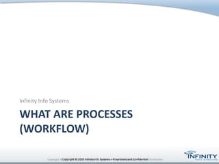 Microsoft Dynamics CRM Breakthrough Webinar Series: Workflows and ...