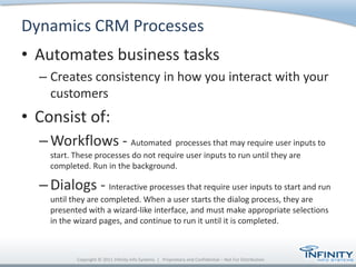 Microsoft Dynamics CRM Breakthrough Webinar Series: Workflows and Processes | PPTX | Computer ...