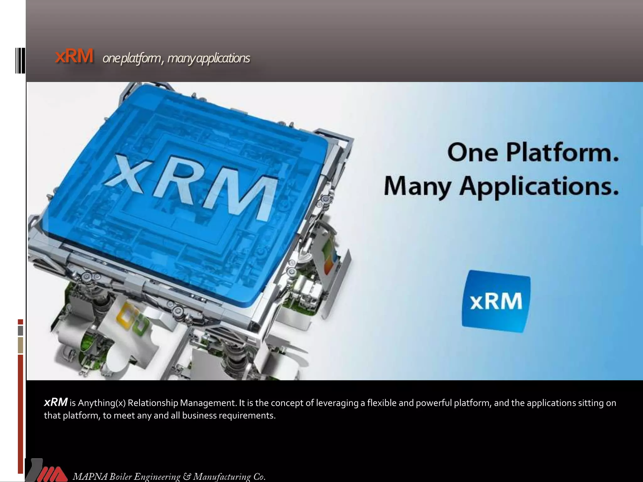 Microsoft Dynamics CRM (XRM) & Microsoft Sharepoint | PPT