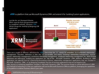 Microsoft Dynamics CRM (XRM) & Microsoft Sharepoint | PPT
