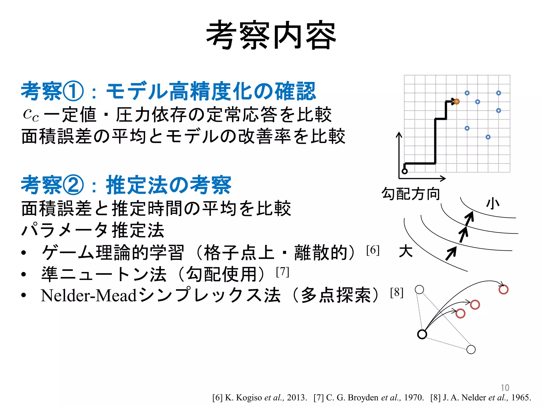 Modeling of McKibben pneumatic artificial muscle system using pressure ...