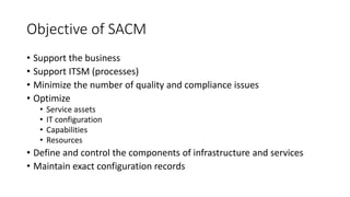 ITIL # Lecture 4 | PPT