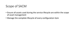 ITIL # Lecture 4 | PPT