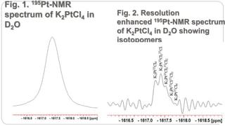 NMR SPECTROSCOPY | PPTX