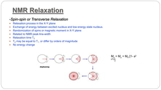 NMR SPECTROSCOPY | PPTX