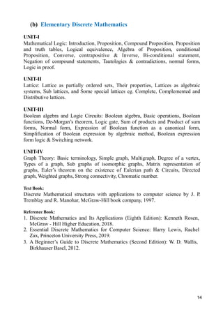 MSc Sem III and IV Syllabus.pptx | Physics | Science